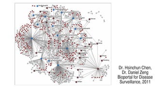 Mappingattention | PPT
