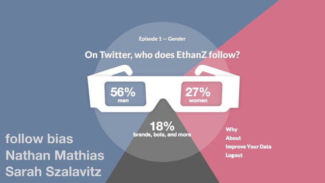 Mappingattention | PPT