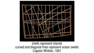 Mappingattention | PPT