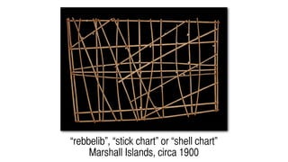 Mappingattention | PPT