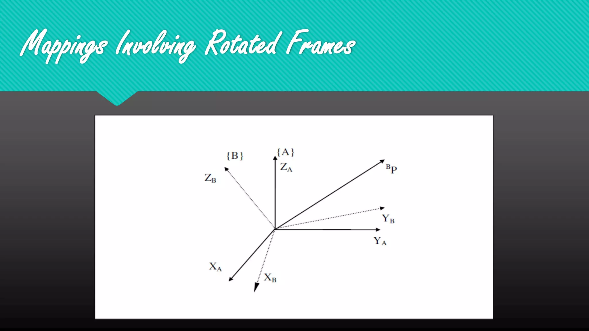 Mapping Between Frames in Space | PDF