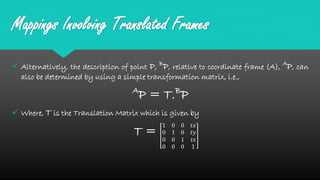 Mapping Between Frames in Space | PDF