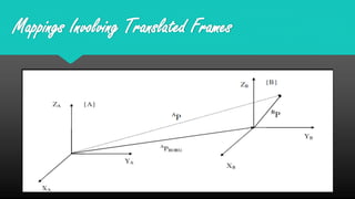 Mapping Between Frames in Space | PDF