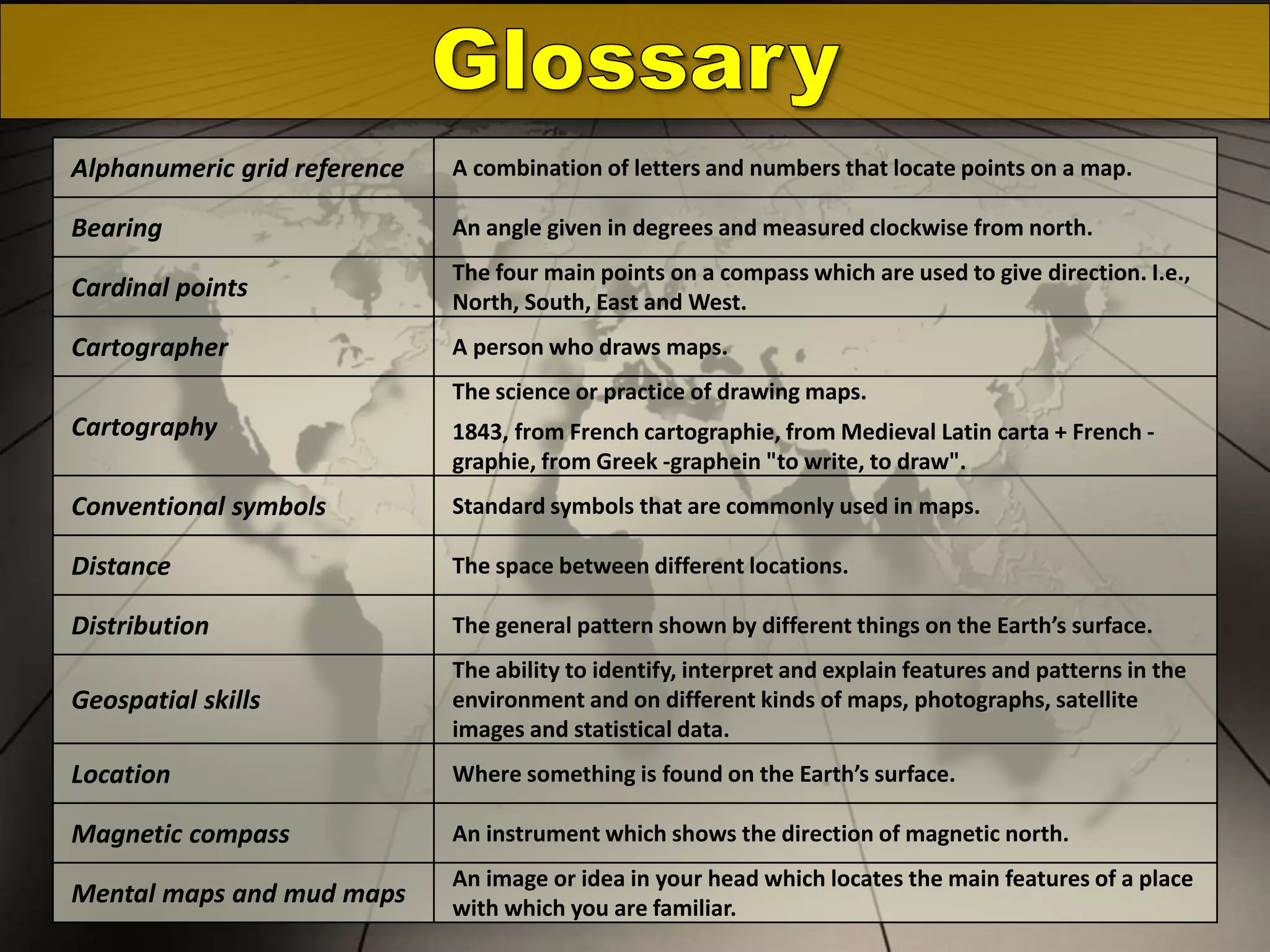 BOLTSS - Mapping Geography | PPSX