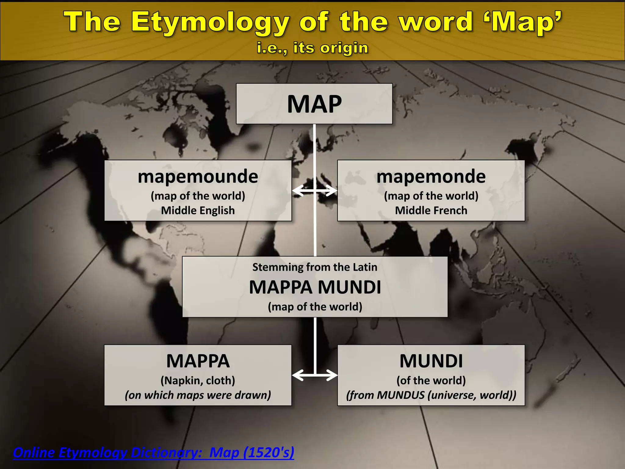 BOLTSS - Mapping Geography | PPSX