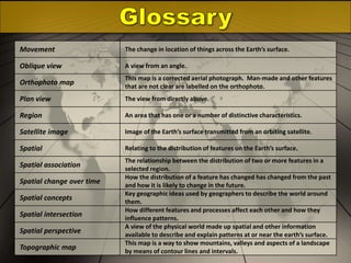 BOLTSS - Mapping Geography | PPT