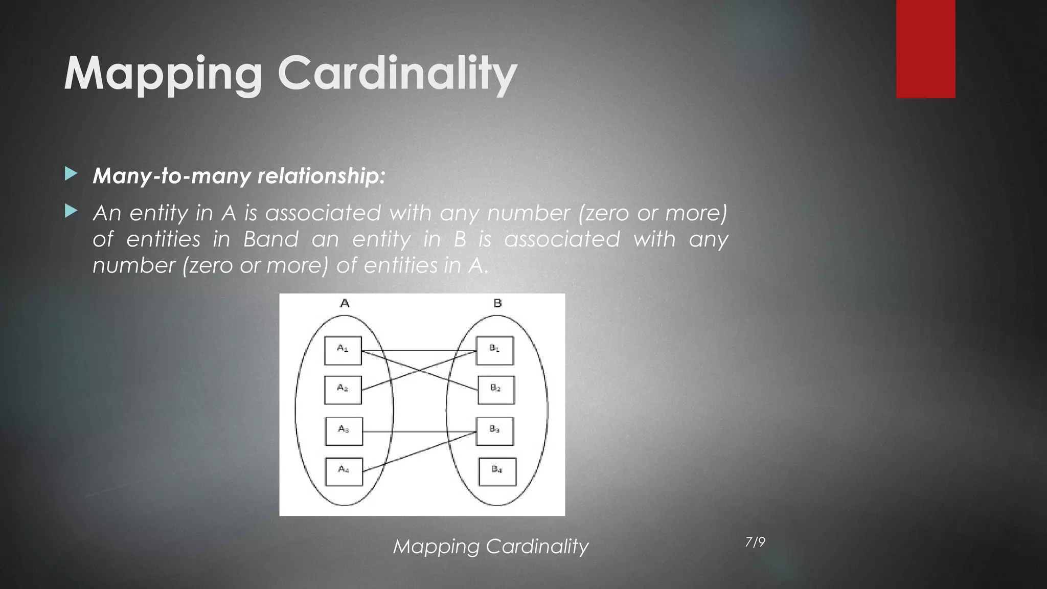 Mapping cardinalities | PPT