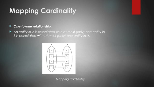 Mapping cardinalities | PPT | Databases | Computer Software and ...
