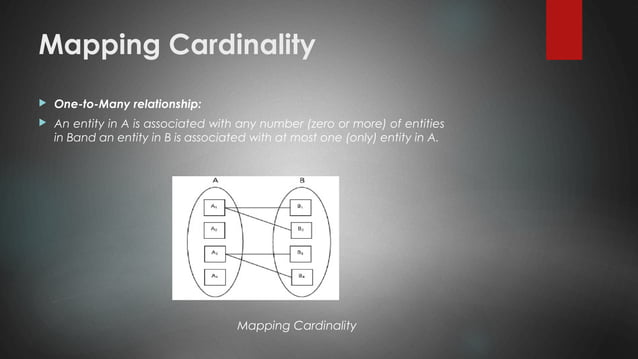Mapping cardinalities | PPT | Databases | Computer Software and ...