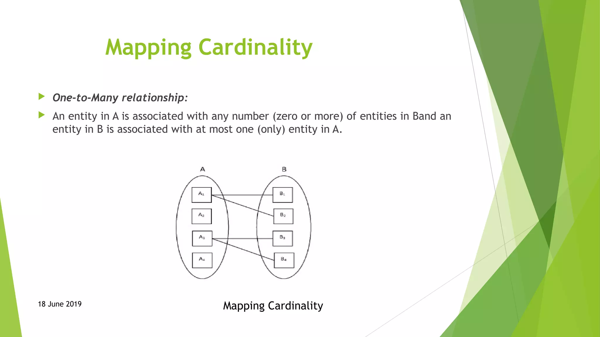 Mapping cardinality | PPT