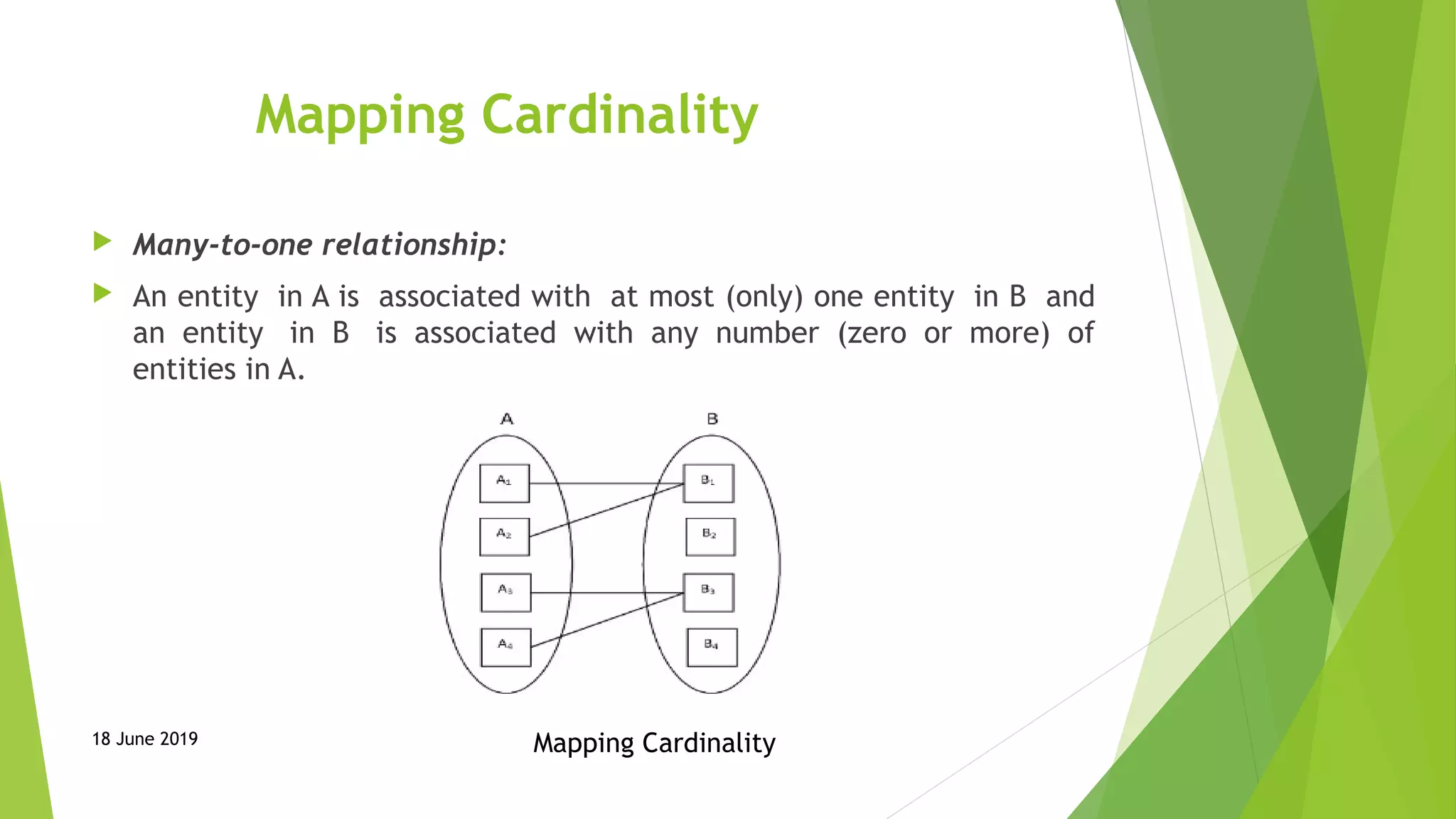 Mapping cardinality | PPT