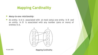 Mapping cardinality | PPT