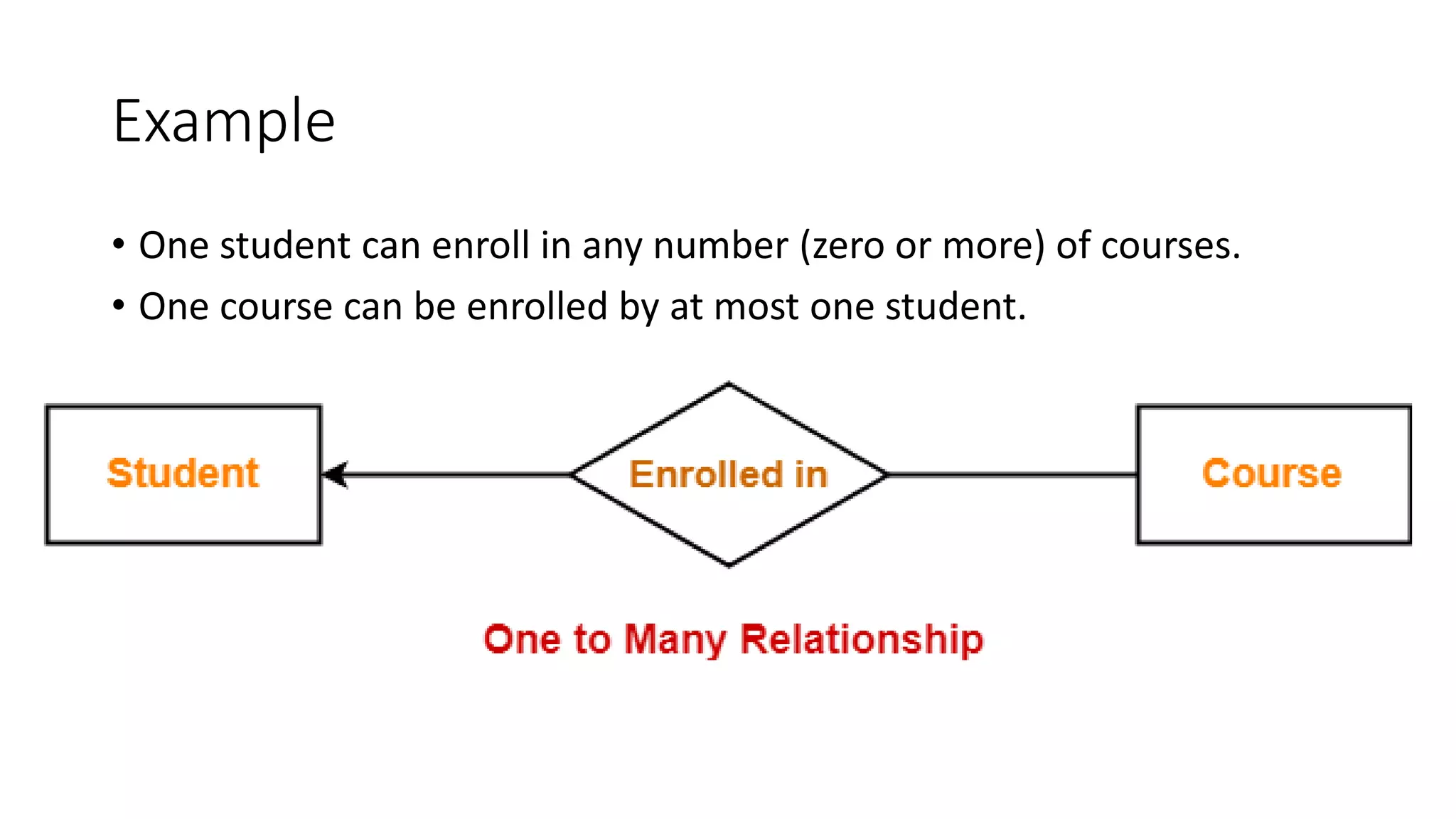 Mapping cardinality (cardinality constraint) in ER MODEL | PPTX