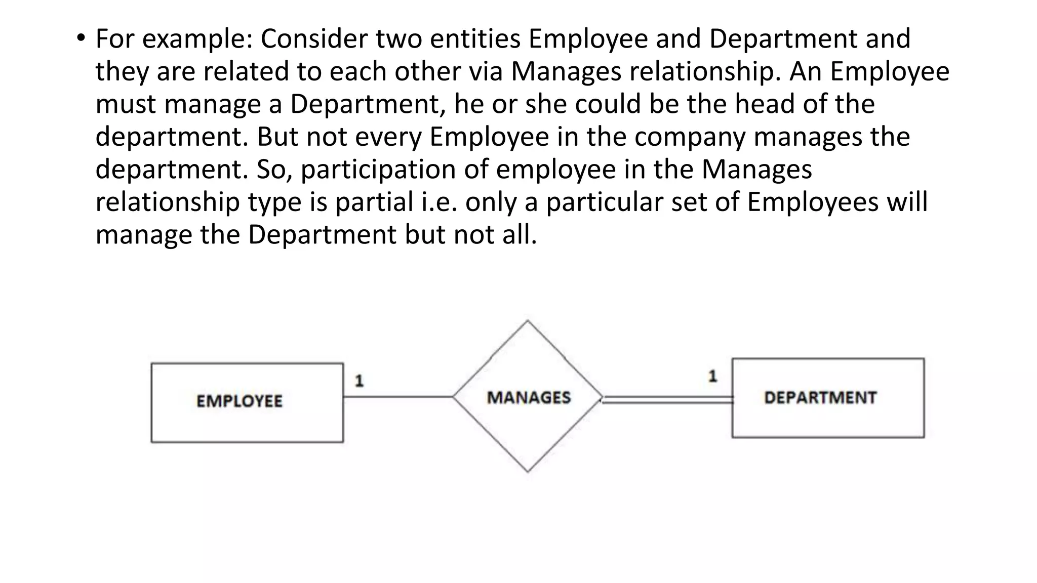 Mapping Cardinality Cardinality Constraint In Er Model Pptx Databases Computer Software