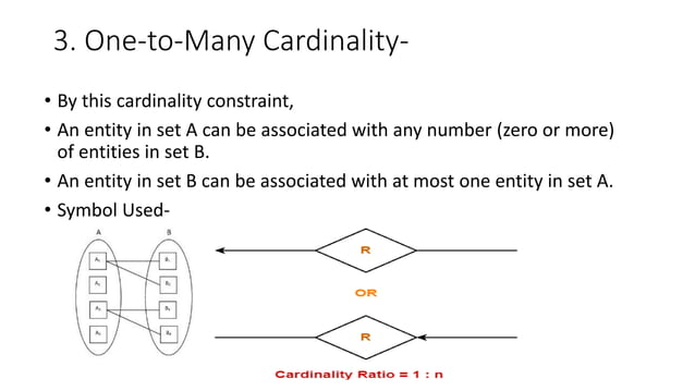 Mapping cardinality (cardinality constraint) in ER MODEL | PPTX | Databases | Computer Software ...