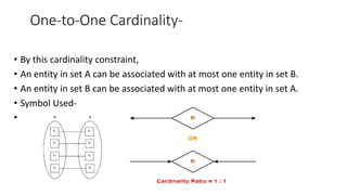Mapping cardinality (cardinality constraint) in ER MODEL | PPTX ...
