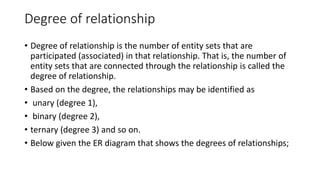 Mapping cardinality (cardinality constraint) in ER MODEL | PPTX