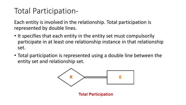 Mapping Cardinality Cardinality Constraint In Er Model Pptx Databases Computer Software