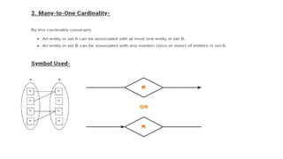 Mapping cardinality (cardinality constraint) in ER MODEL | PPTX
