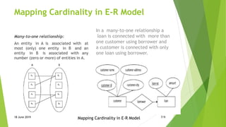 Mapping cardinality in e r model | PPT