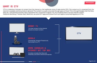 Mapping connected tv viewership: CTV India Report 2021 by mediasmart | PDF