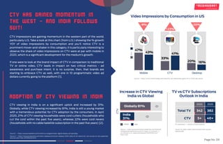 Mapping connected tv viewership: CTV India Report 2021 by mediasmart | PDF