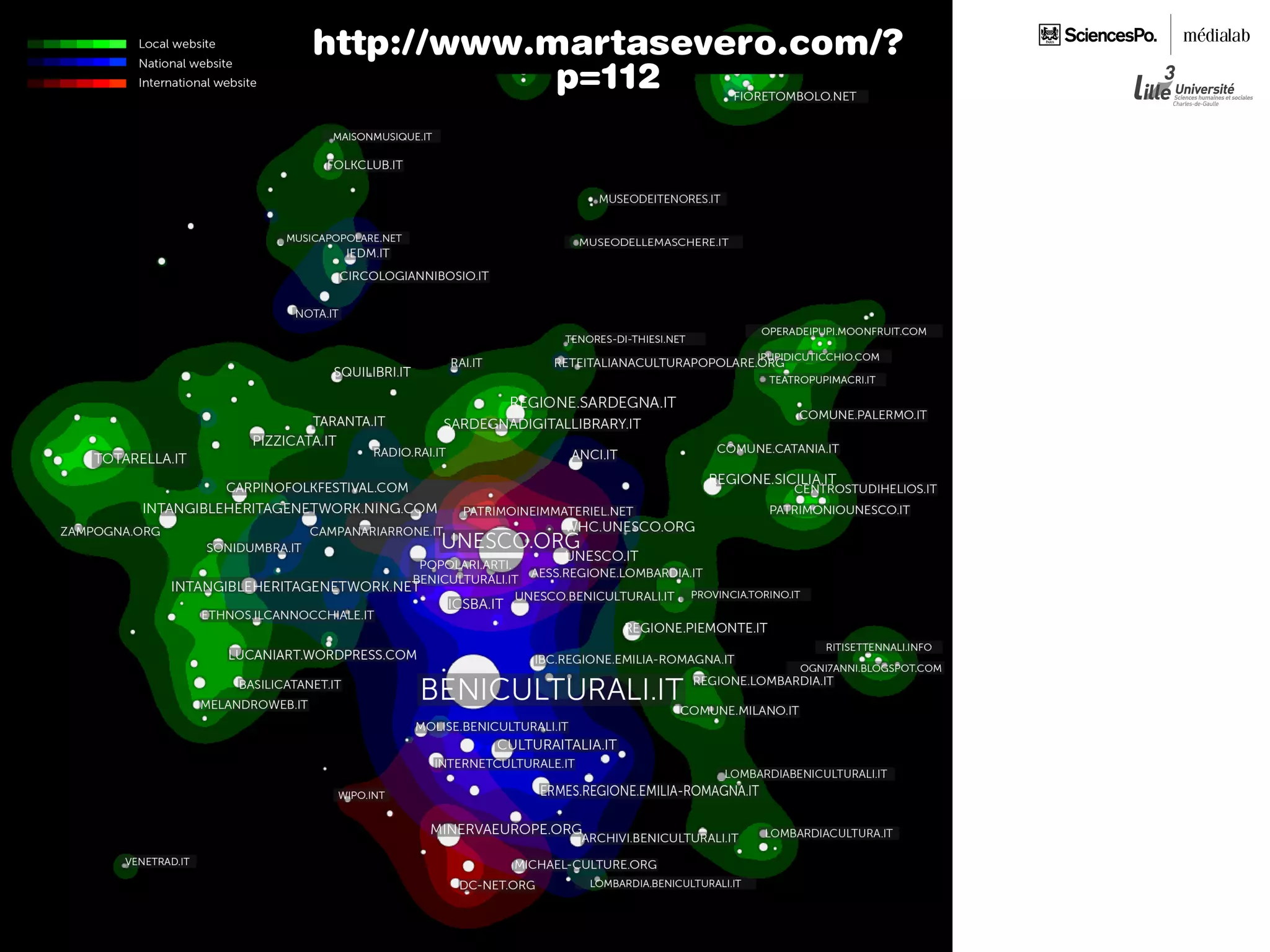 Mapping connectionswithheatmaps | PPT | 3-D Graphics | Computer Software and Applications