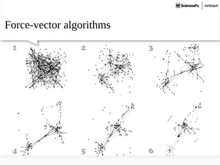 Mapping connectionswithheatmaps | PPT | 3-D Graphics | Computer Software and Applications