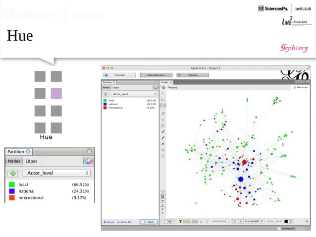 Mapping connectionswithheatmaps | PPT | 3-D Graphics | Computer Software and Applications