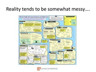 Mapping consensus | PPTX