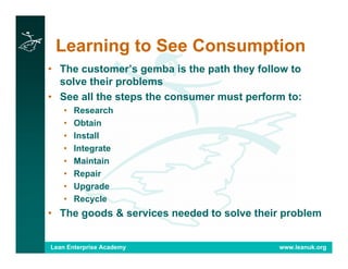 Mapping Consumption and Provision to Save Time and Money | PPT