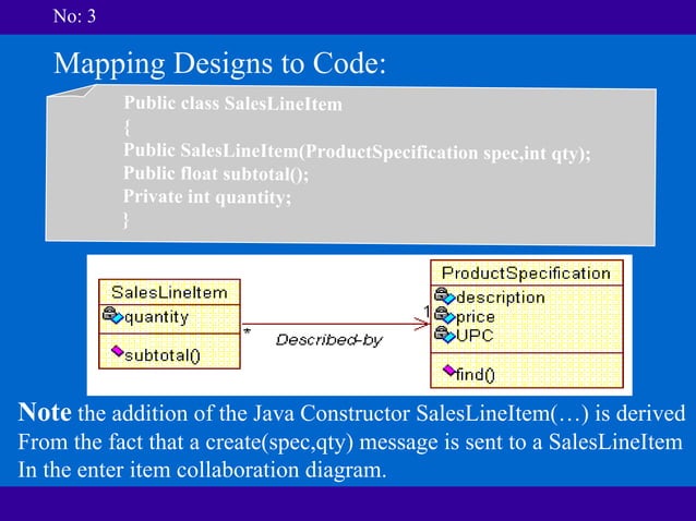 (OOAD) UML Slides | PPT