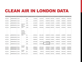 Mapping Dirty London | PDF