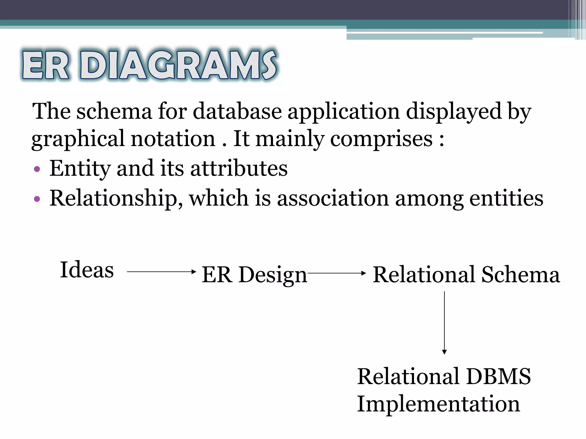 Mapping ER and EER Model | PDF