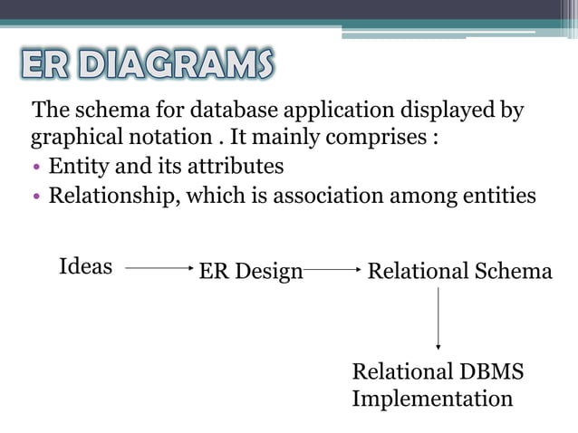 Mapping ER and EER Model | PDF