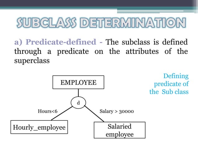 Mapping ER and EER Model | PDF