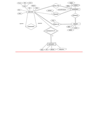 Mapping example | PDF