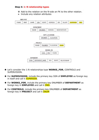 Mapping example | PDF