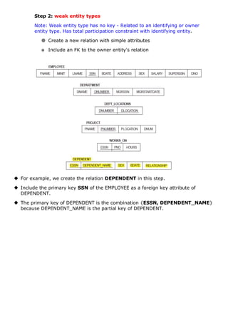 Mapping example | PDF