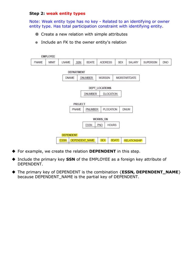 Mapping example | PDF