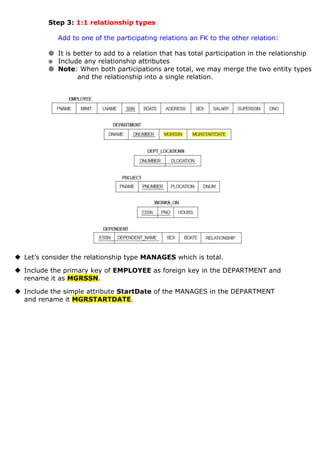 Mapping example | PDF