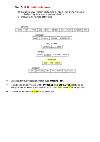 Mapping example | PDF