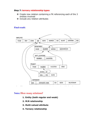 Mapping example | PDF