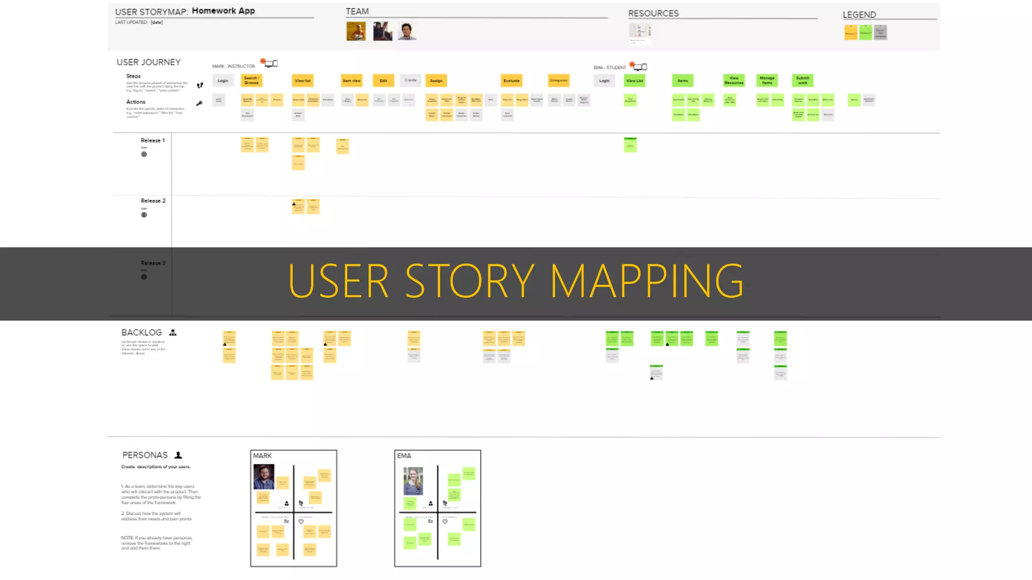 Visualizing UX for Remote Design | PPT