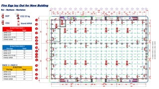 Mapping Fire EQP layqwqwqwqwqwout outsole.pptx