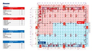 Mapping Fire EQP layqwqwqwqwqwout outsole.pptx