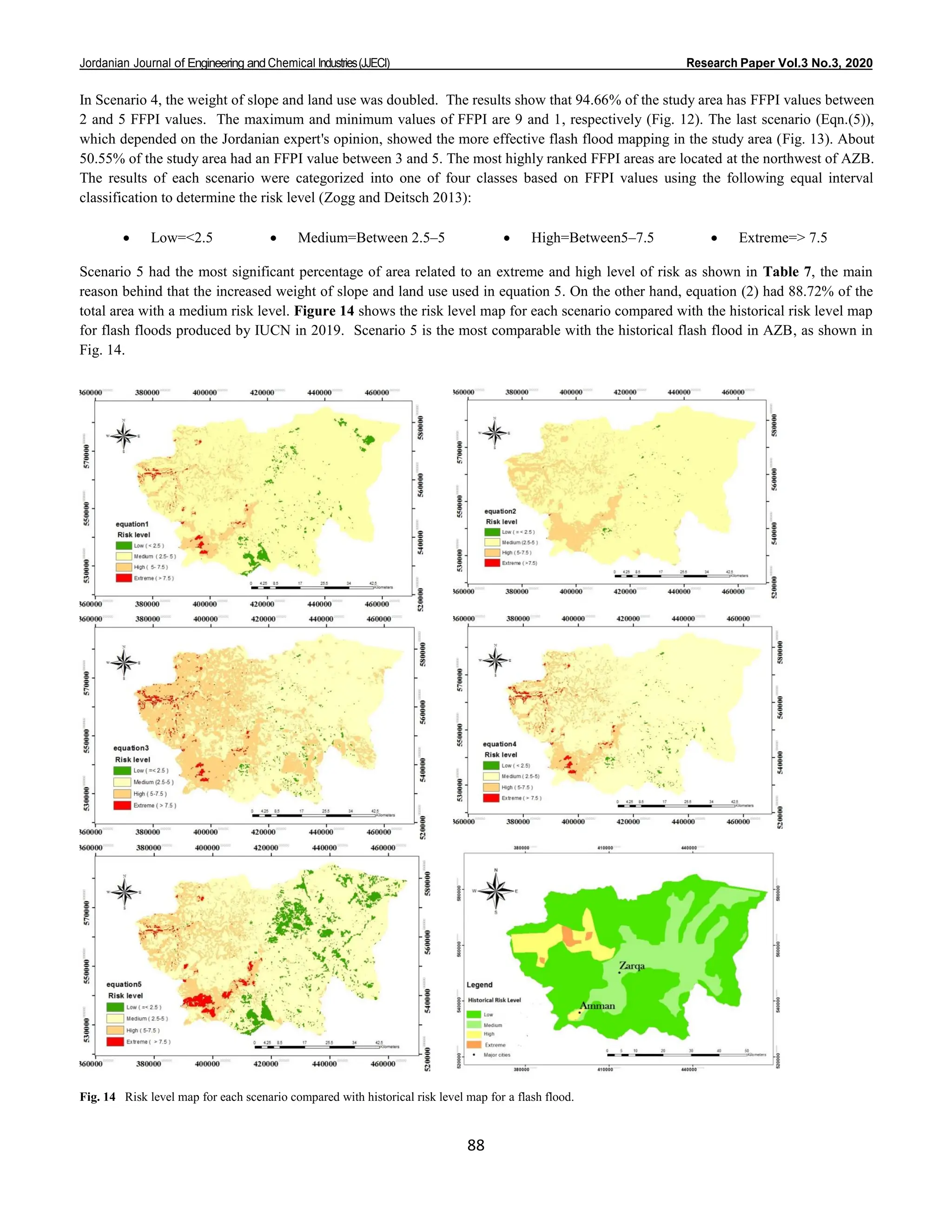 Mapping_Flash_Flood_Potential_and_Risk_Level_Using (2).pdf