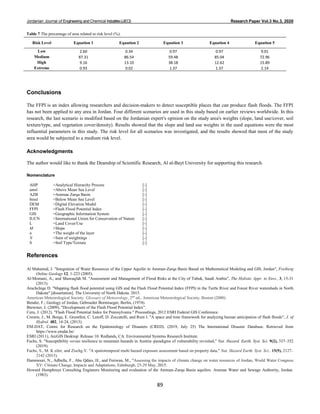 Mapping_Flash_Flood_Potential_and_Risk_Level_Using (2).pdf | Weather | Science