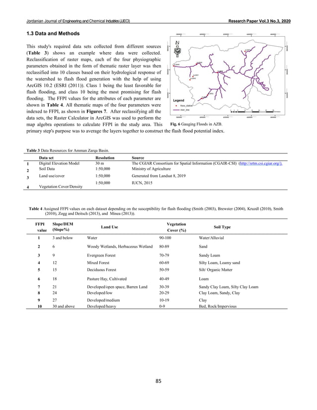 Mapping_Flash_Flood_Potential_and_Risk_Level_Using (2).pdf | Weather | Science
