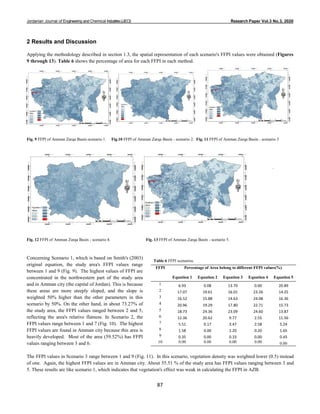Mapping_Flash_Flood_Potential_and_Risk_Level_Using (2).pdf | Weather | Science